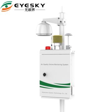 Air Quality Monitor China Manufacturer