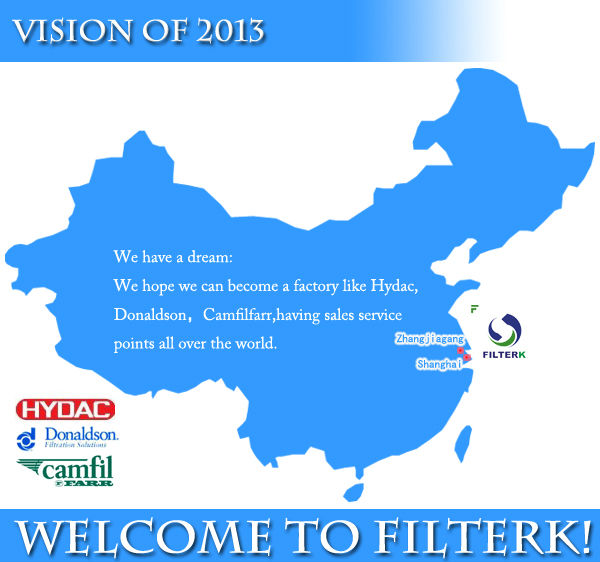 Vision of 2013