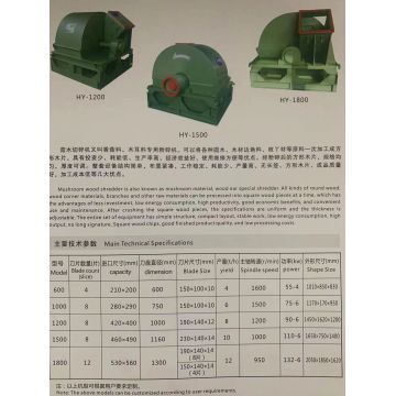 Quality wood crusher FL 600 for chopping all kinds of branches for sale