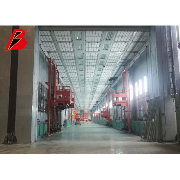 Quality Double Spray Coating CE TUV Industrial Paint Lines for sale