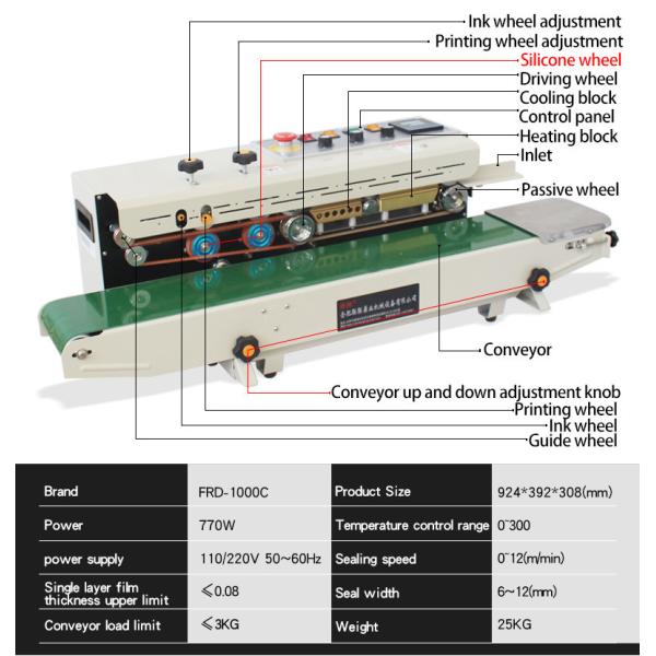 Quality 12m/min Max Speed Bag Sealing Packing Machine for Sealing at and 220V/110V for sale