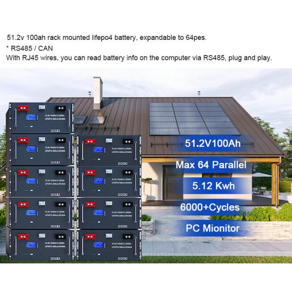 Quality OEM ODM LiFePO4 lithium battery 48v 2000ah 10kwh lifepo4 Pouch Cells Lithium for sale