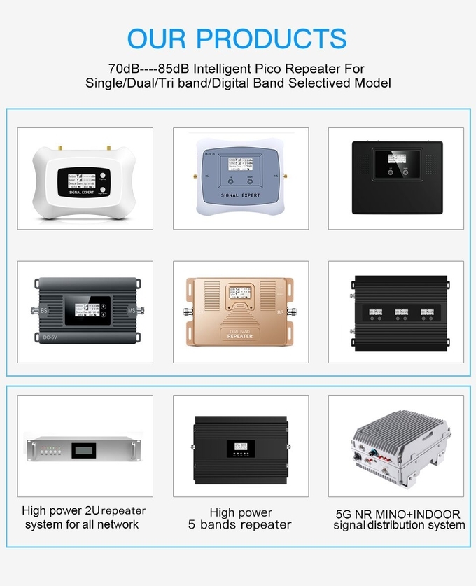 Dual Band 5G Signal Booster 1800MHz+N41 2600MHz Plastic Material Mobile Signal Repeater 5