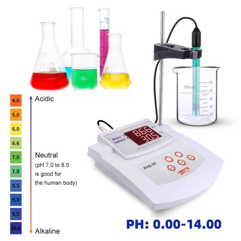 PHS-3C PH Meter interface details