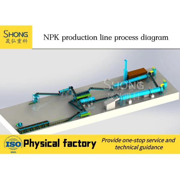 Quality 15kw NPK Compound Fertilizer Production Line 1-2 T/H for sale