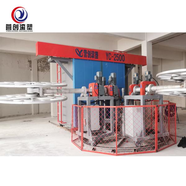 Quality Plastic Bucket Rotary Moulding Machine / Oven Rotational Molding Equipment for sale