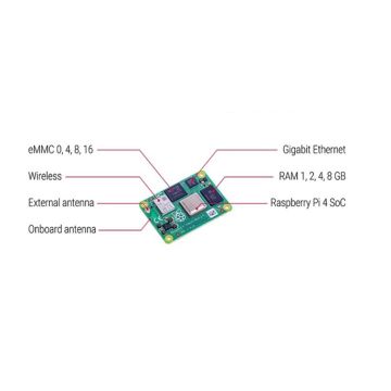 Quality CM4108032 Raspberry Pi Compute Module 4 Wifi 8GB RAM 32GB EMMC for sale