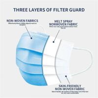 Quality Hypoallergenic Medical Surgical Face Mask High Bacterial Particle Filtration for sale