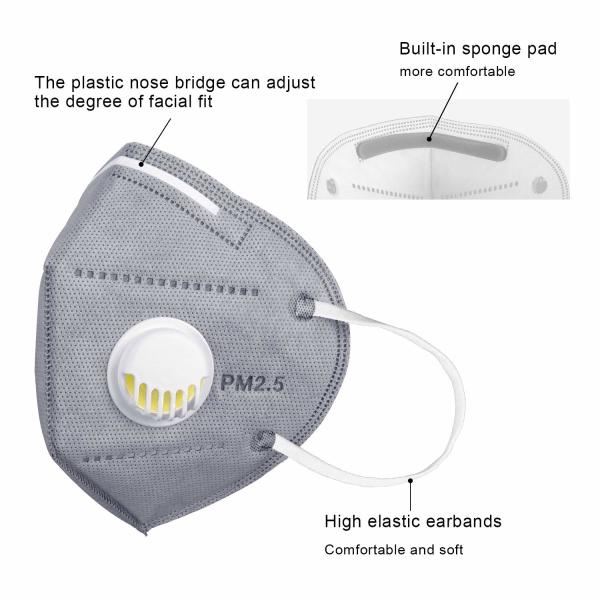 Quality Adjustable Anti Pollution Circulation Filter PM2.5 Bulk Dust Masks for sale