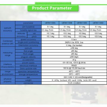 Quality UBTM1100Y Fiber Optic Gyroscope Measurement System Output form RS422 baud rate for sale