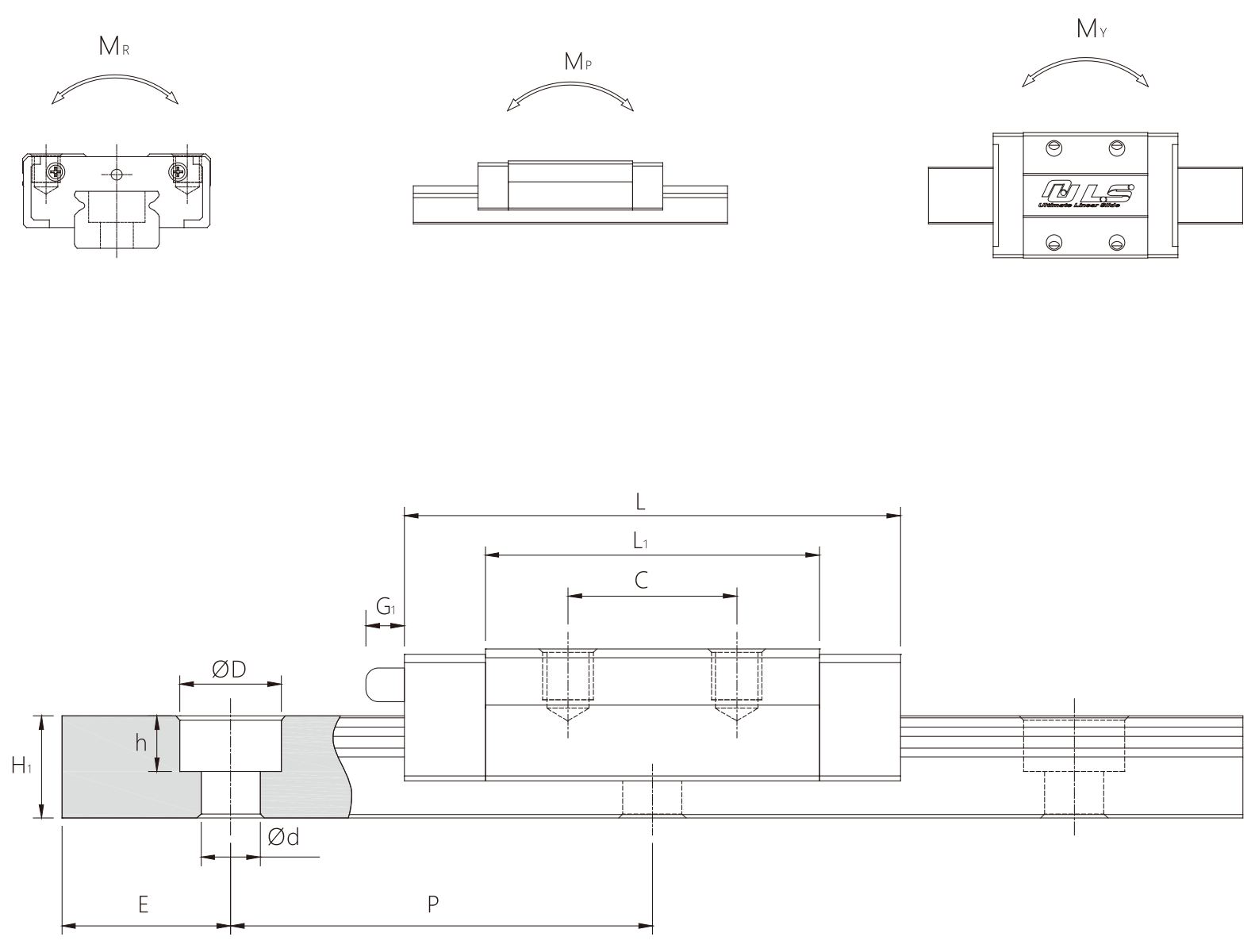 linear guide rail