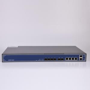 Quality GPON OLT for sale