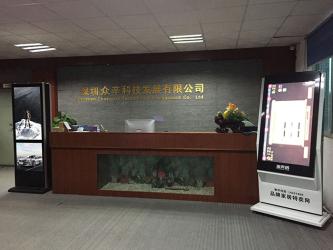 China Factory - Shenzhen Zhongxin Technology Co., Ltd.