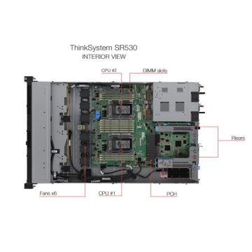 Quality Custom 1U Lenovo Server SR530 ThinkSystem Intel Xeon Bronze 3204 Processor for sale