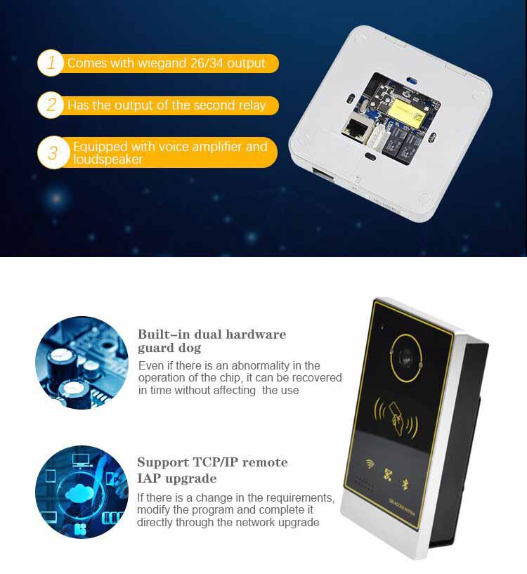 RD006 RFID 2D QR Code Reader Wifi Barcode Scanner for Access Control