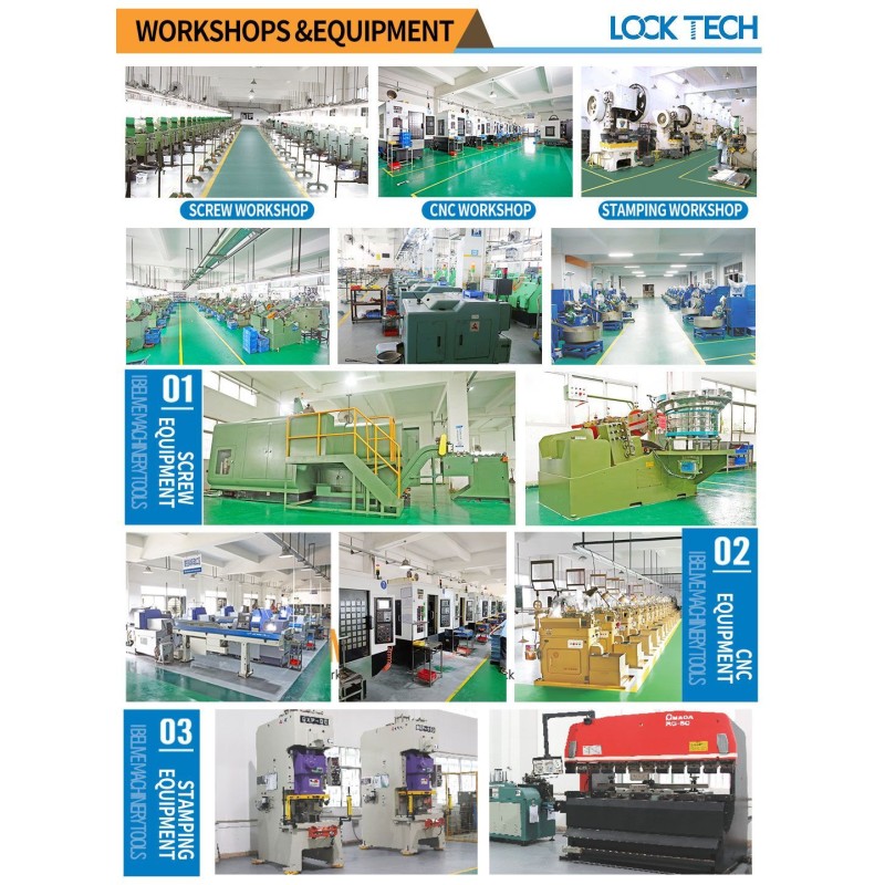 Lock Technology manufacturing equipment and capabilities