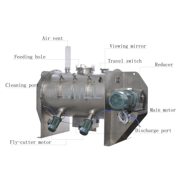 Quality Salt Industrial Horizontal Plough Mixer Coulter Mixer Easy Operation Stable for sale