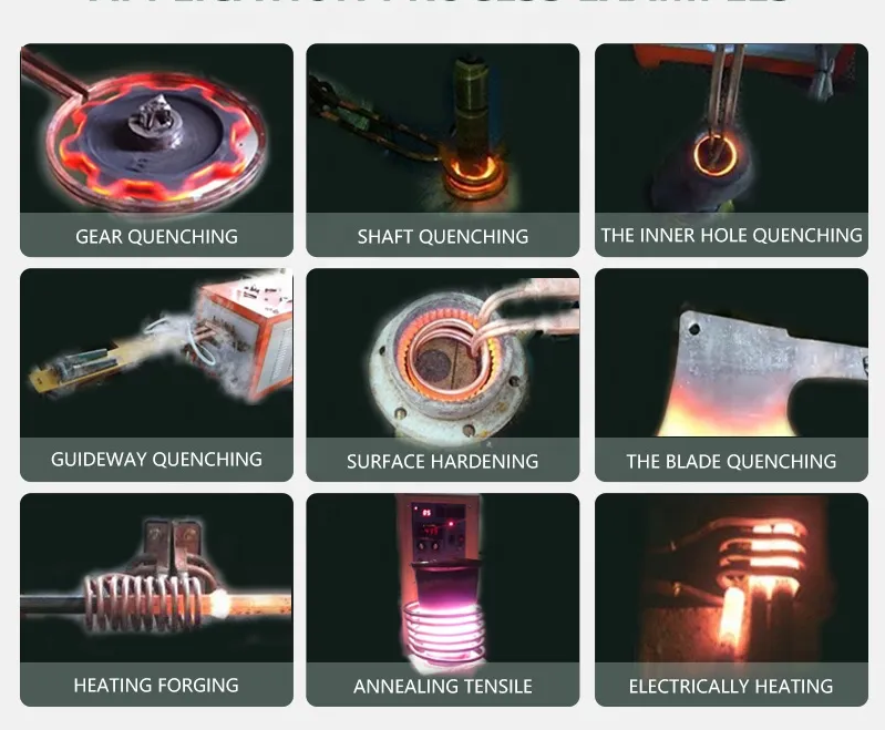 induction heating