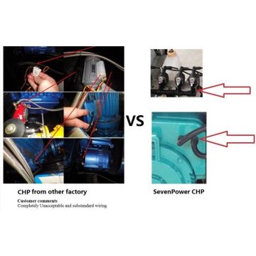 Quality High Reliability Micro CHP Residential Small Scale CHP Low Noise CE Approved for sale