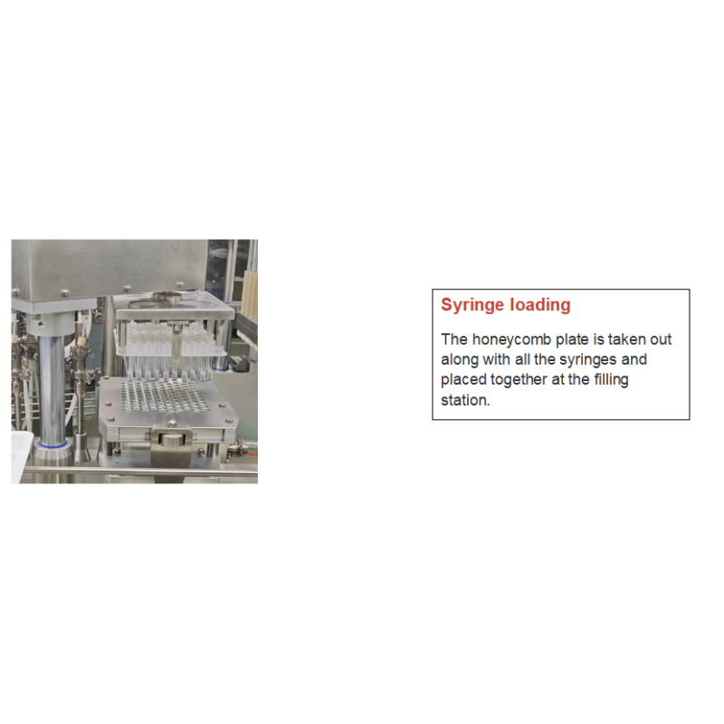 Filling machine operational view
