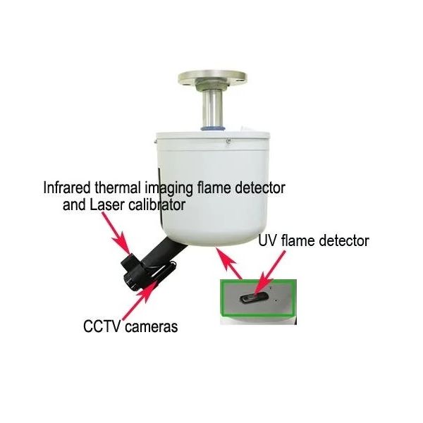 Quality 5L/S Automatic Fire Suppression Systems Fire Robotic Fire Fighting Monitor for sale