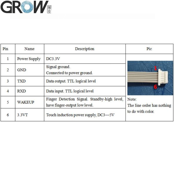 Quality GROW R503S RGB Ring LED Control DC3.3V SH1.0-6pin 150 Capacity Capacitive for sale