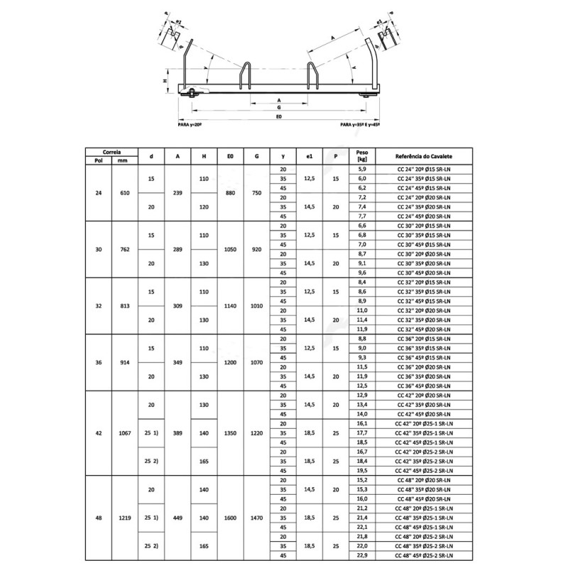Roller frame2-x