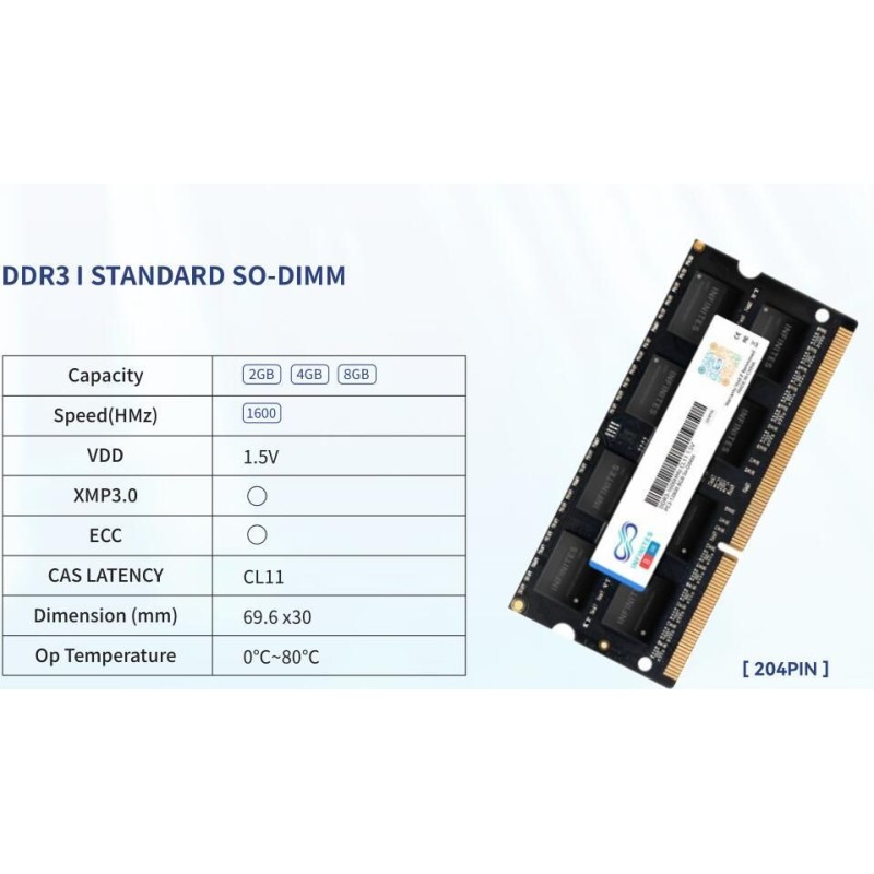 DDR3 204pin 4GB 1600MHz SODIMM PC-12800 1.35V Non Ecc Gen 3 Memory Consumer Garde Memory Module