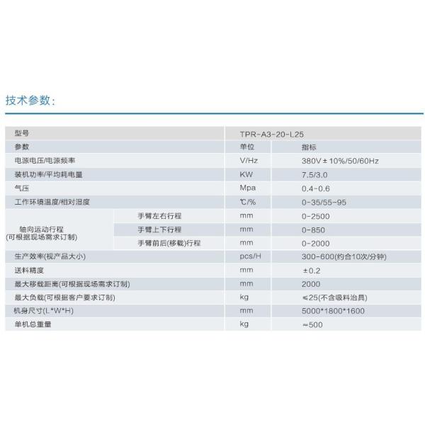 Quality Three Axis Stamping Robot High Durability Steel Material 500Kg Net Weight for sale