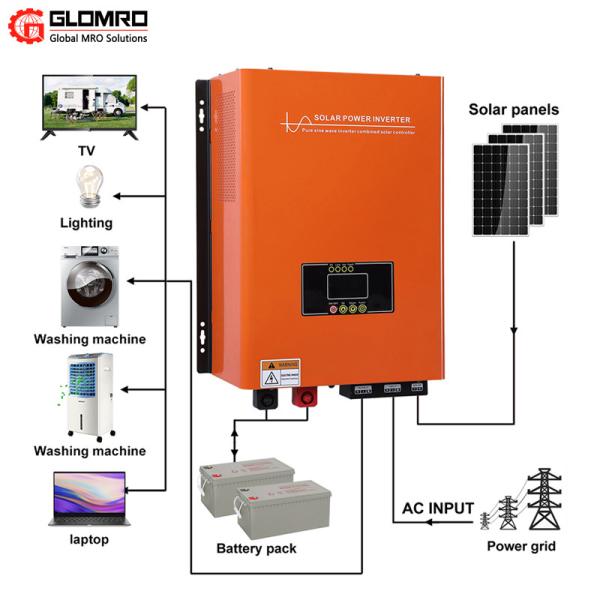 Quality Solar System Hybrid Solar Panel Power System 3KW 5KW 5kva 3 5 Kw Residential Photovoltaic Solar System Batteries Kits for sale