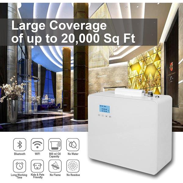Quality HOMEFISH Commercial Scent Diffuser Machine HVAC Nebulizer 800ml for sale