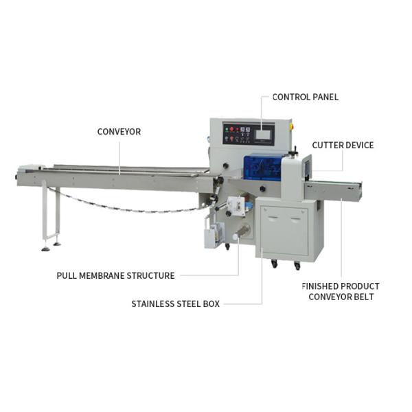 Quality 50mm Bag PID SL350S Horizontal Packing Machine For Electrical Socket Accessories for sale