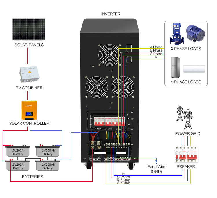 5kw 3 phase hybrid solar inverter wiring diagram