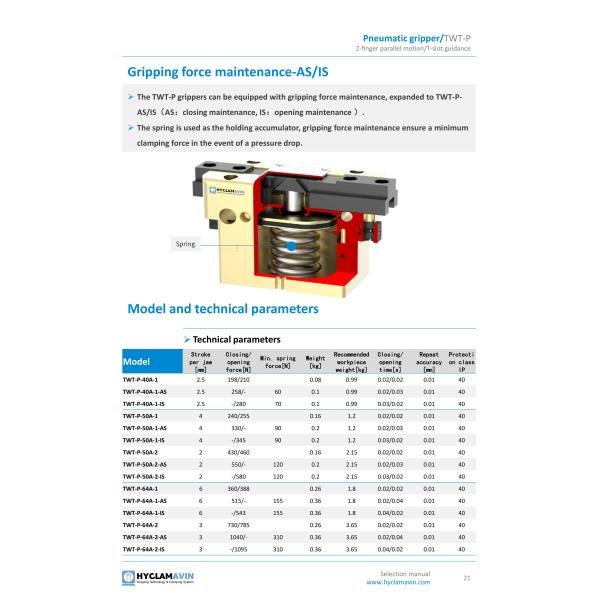 Quality Enhanced Two Jaw Parallel Pneumatic Gripper TWT-P 2 Finger Parallel Gripper for sale