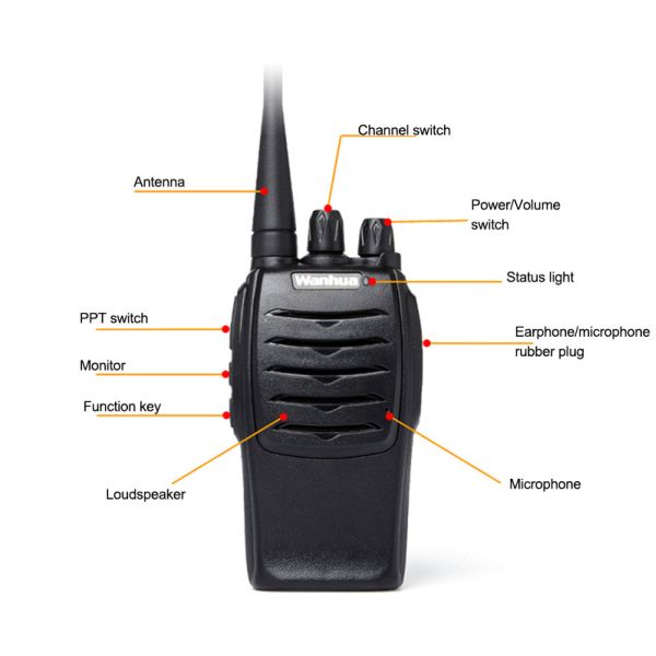Quality Wanhua WH27 Long Range Walkie Talkie Two-way Radio with -30 60°C Temperature for sale