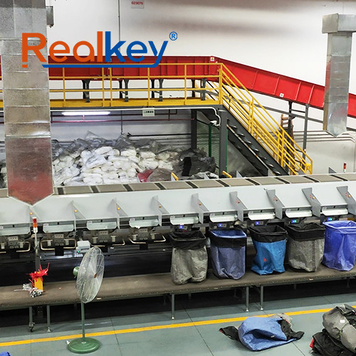 Quality Intelligent Operations Automated Sorting Systems Parcel Sorter 22000p/H for sale