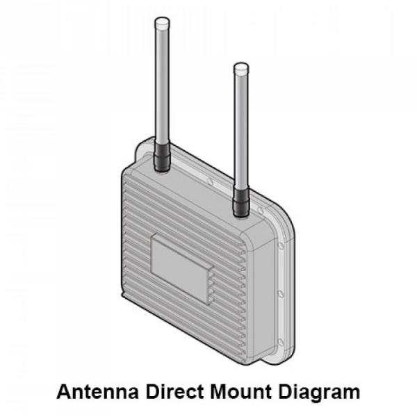Quality High Gain UHF RFID Antenna for sale