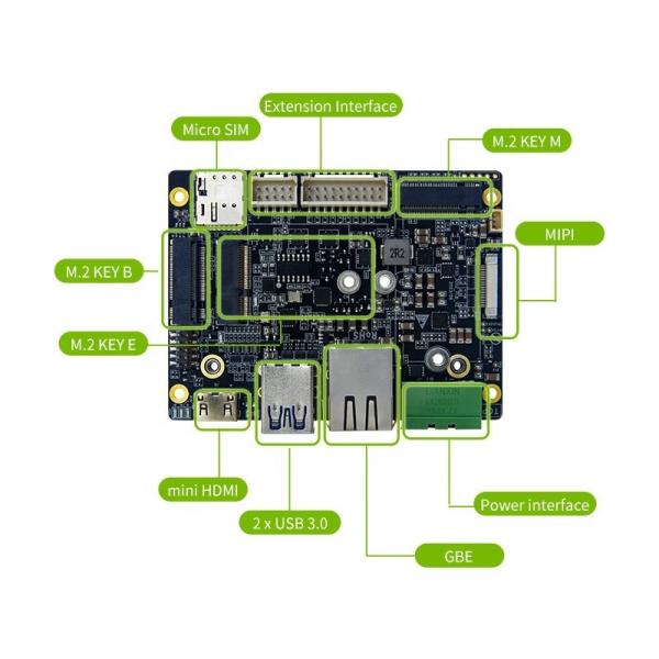 Quality RTSO-3002 Grade Carrier Board for Jetson Orin Nano Module for sale