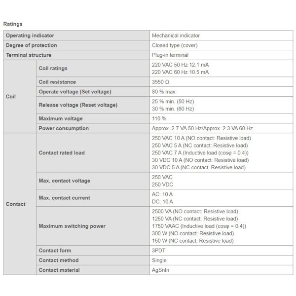 Quality Industrial MKS3P AC220 BY OMZ/C Intermediate Relay for Stable Operation for sale