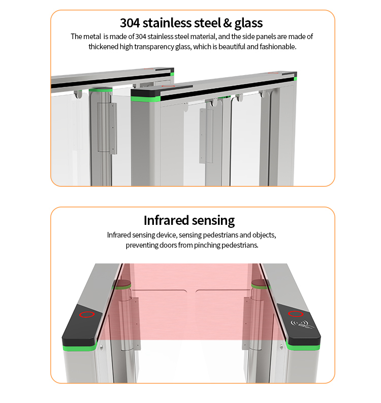 CW427 Turnstile side profile displaying compact dimensions and acrylic swing panel