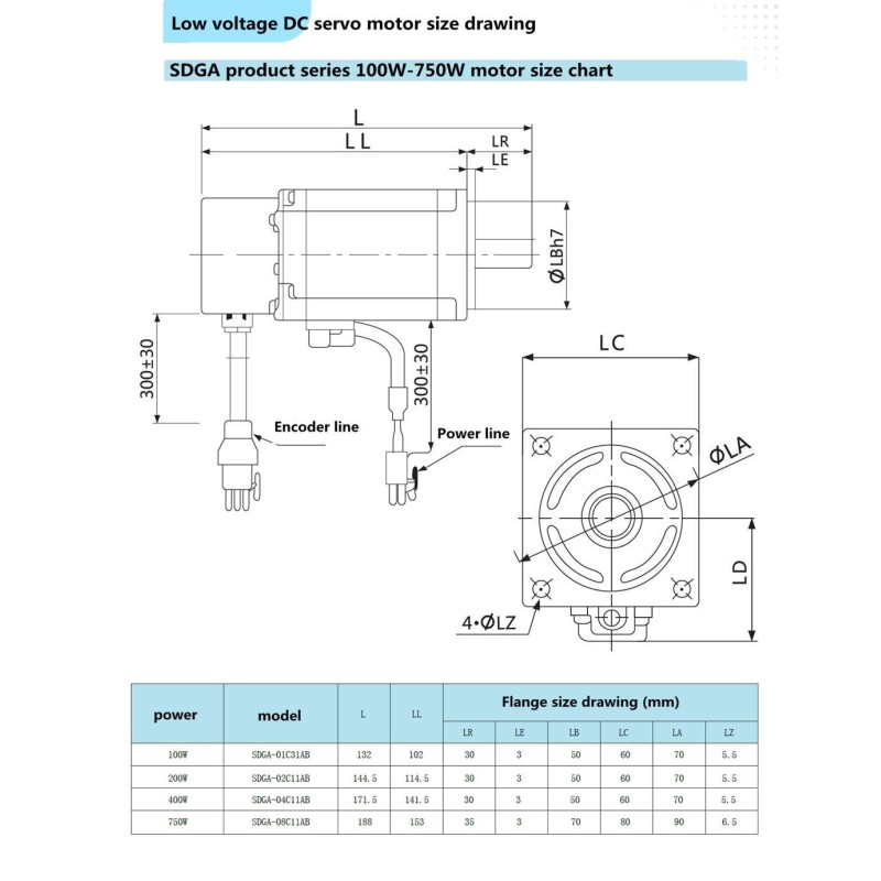 100W 3000rpm Low Voltage DC Servo Motor Stepping Micro Motor