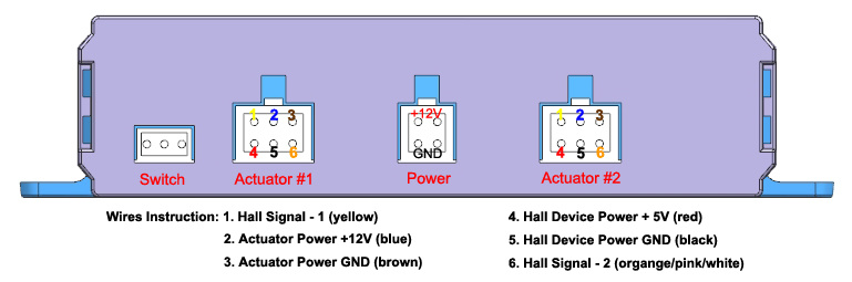 Position Memory Hall Effect Linear Actuator Remote Controller