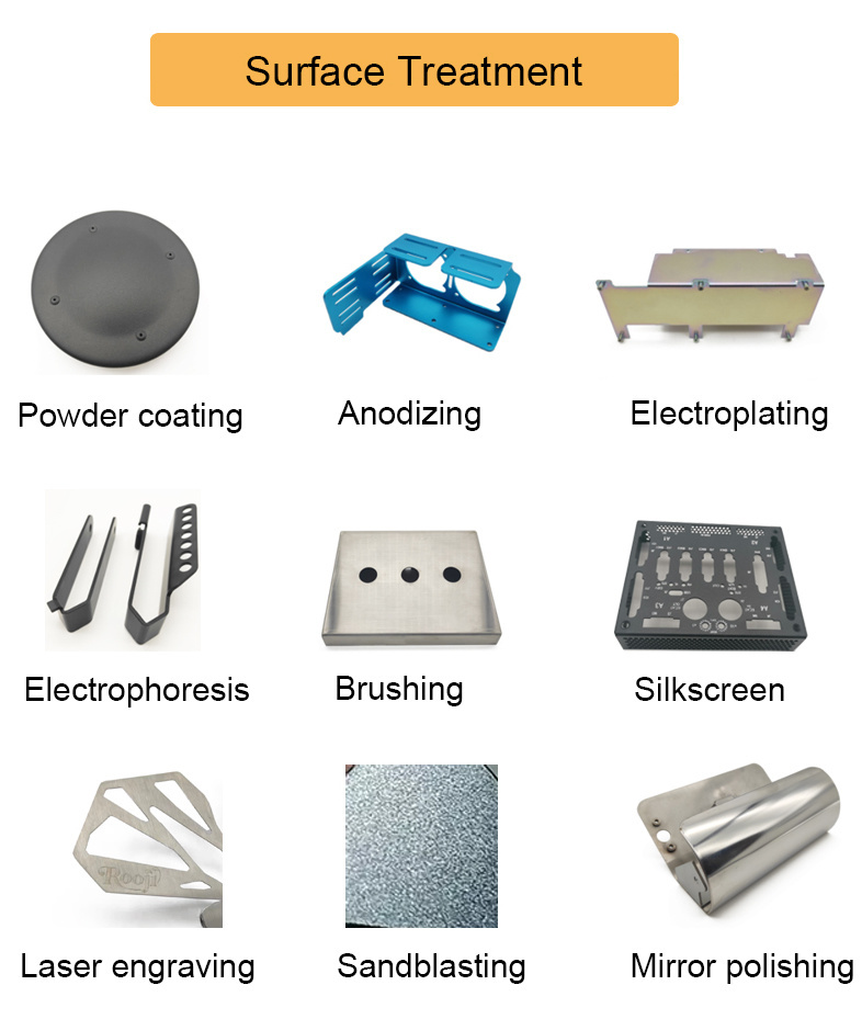 OEM Precision Customized Services CNC Aluminium Parts Spare Part