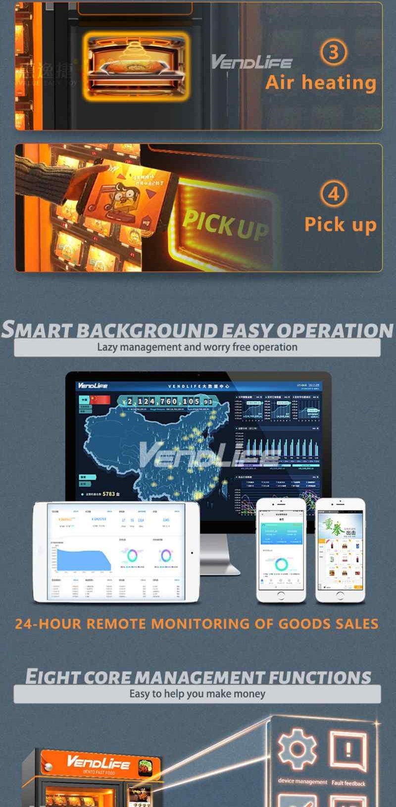 Vendlife FH125 - Payment Methods