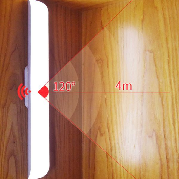 Quality 120Deg Detection Motion Sensor Light Rechargeable Lithium Ion Battery for sale