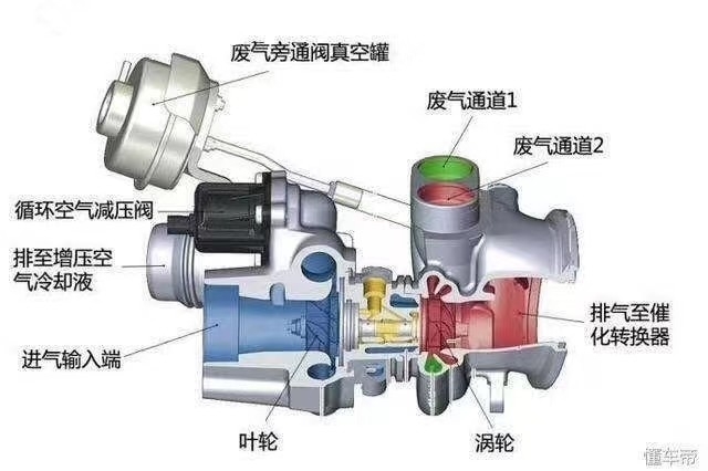 Turbo H1C H1CM Turbocharger 3534374H For Cummins Engine 4BT 6BT 9