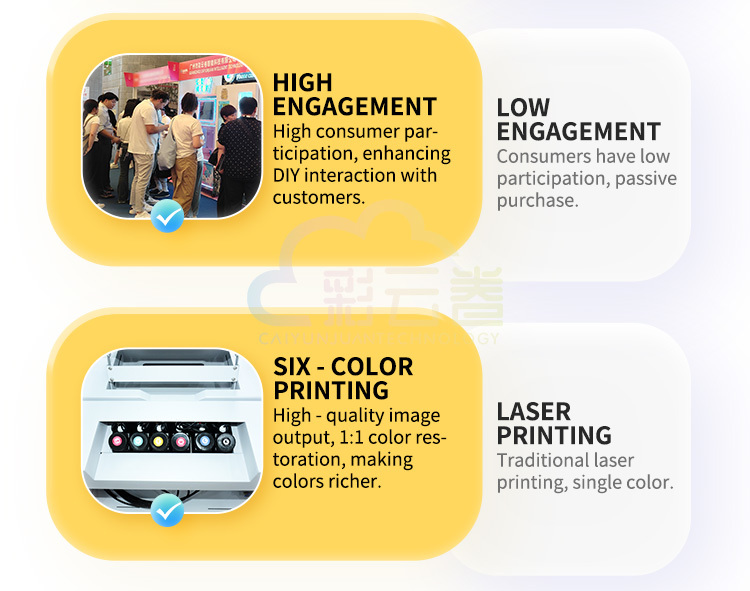 Museum DIY Commemorative Coin Vending Machine Automatic Self-Service Unmanned Badge Accepts Credit & Token Payments