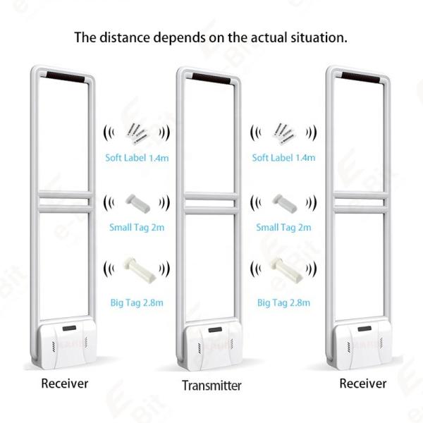 Quality 1.4-2.8 Meters EAS 58KHz AM Alarm Anti Shoplifting Systems Retail Store for sale