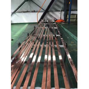Quality Corrosion-Resistant Copper Clad Steel Plate for Lightning Protection and for sale