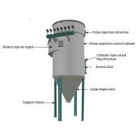 Quality 80PSI-100PSI Pneumatic Conveying Dust Collector Customized for sale